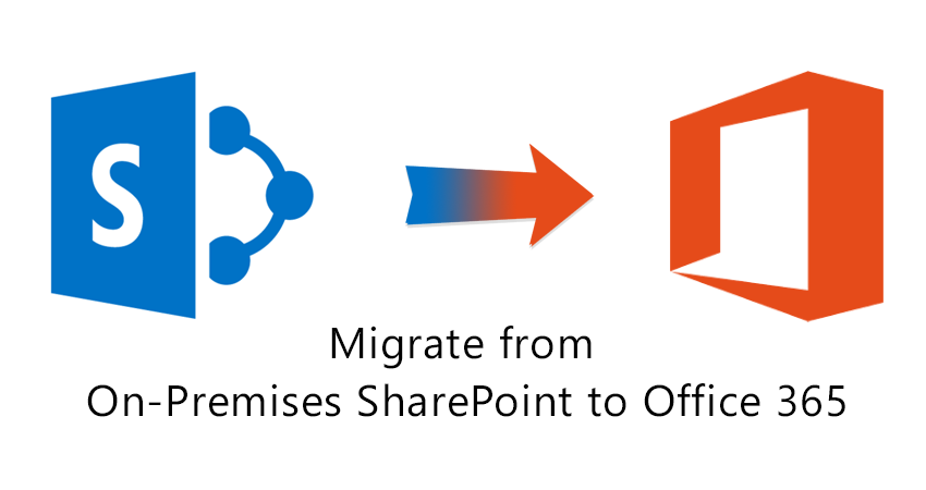 SharePoint Migrations – Canviz